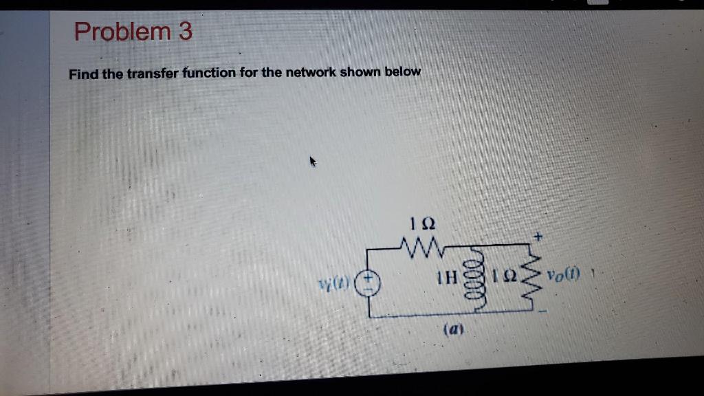 Solved Find the transfer function for the network shown | Chegg.com