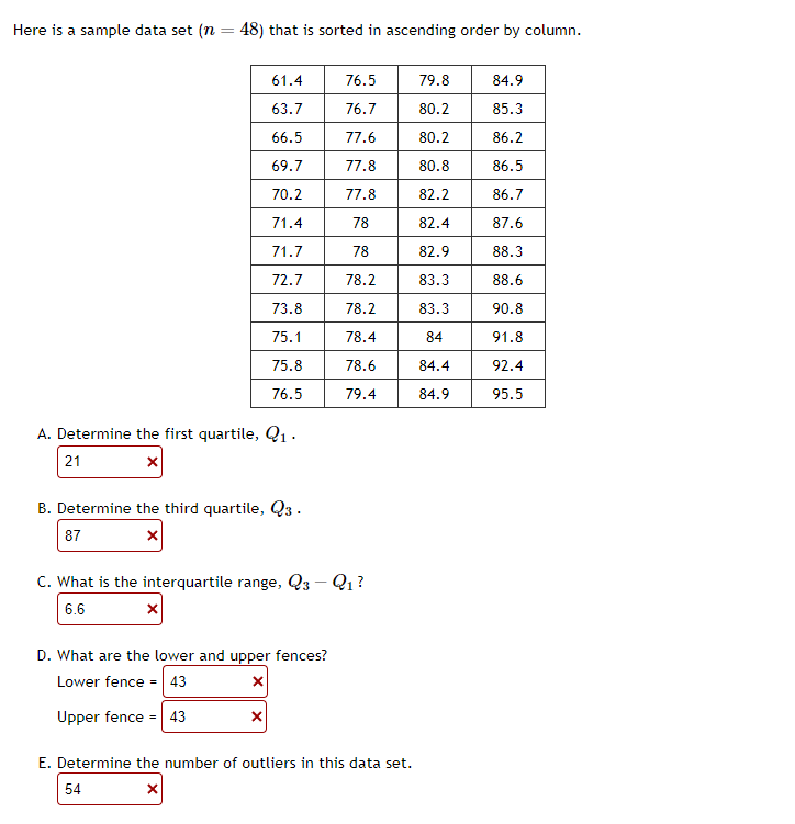 Solved Here is a sample data set (n=48) ﻿that is sorted in | Chegg.com