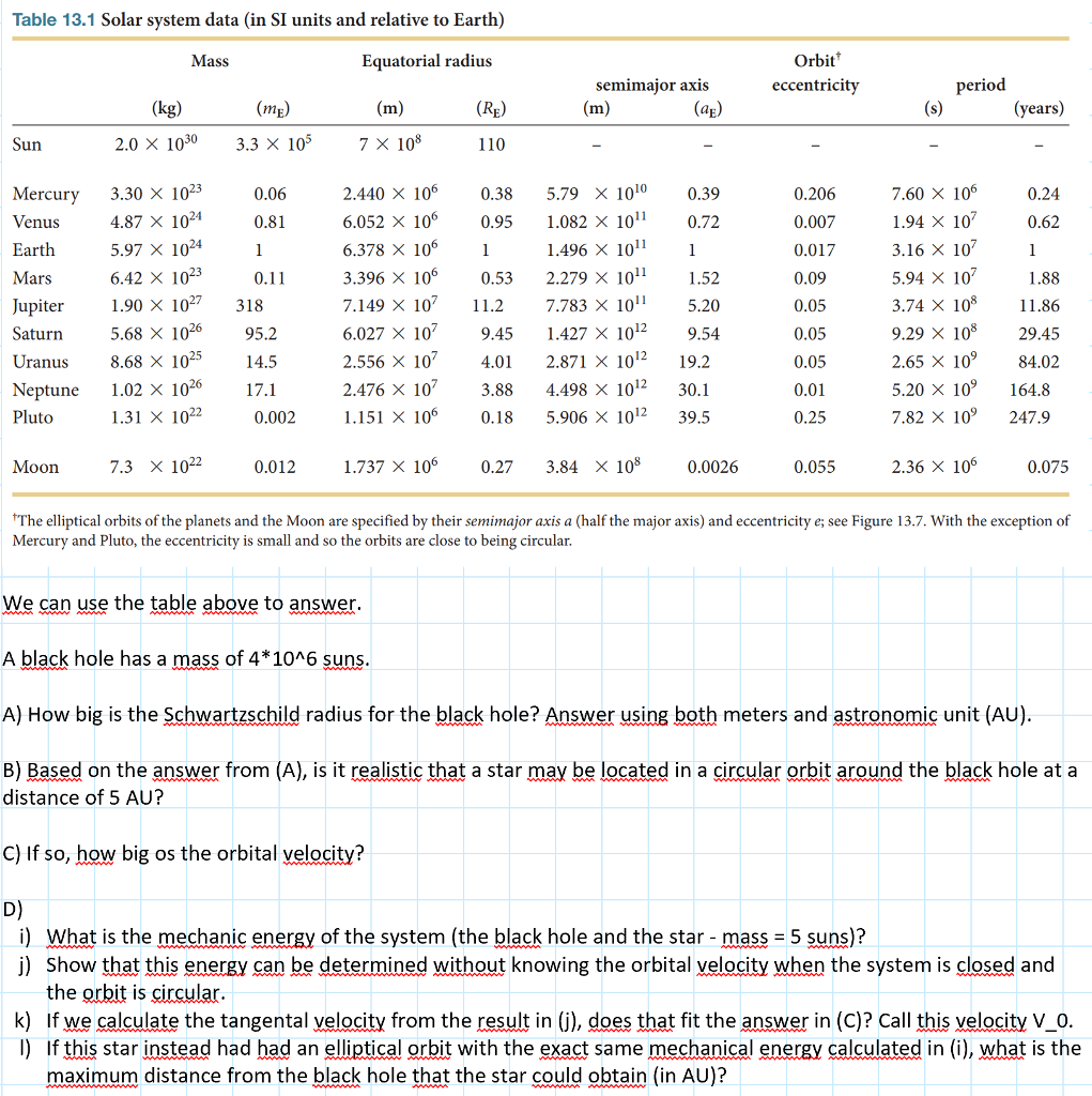 Solved Table 13.1 Solar system data (in SI units and | Chegg.com