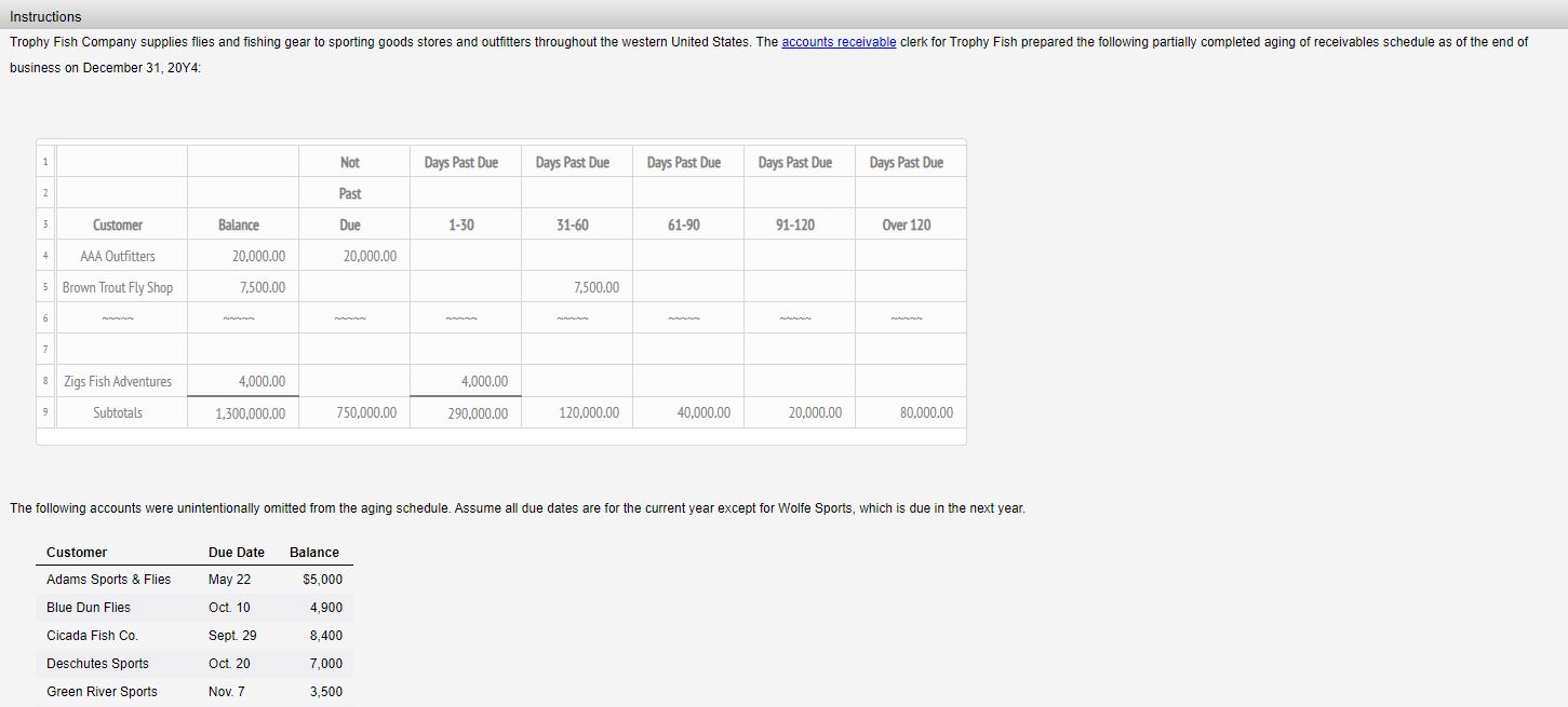 Solved 3. Estimate the allowance for doubtful accounts, | Chegg.com