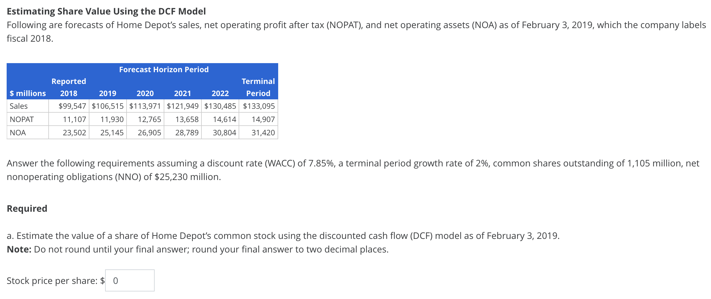 Solved Estimating Share Value Using the DCF Model Following | Chegg.com