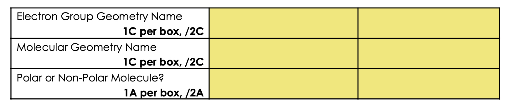 Solved Using VSEPR Theory, complete the following table | Chegg.com