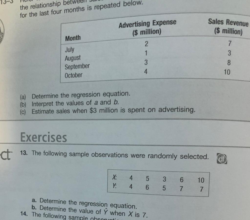 Solved (a) Determine the regression equation. (b) Interpret | Chegg.com