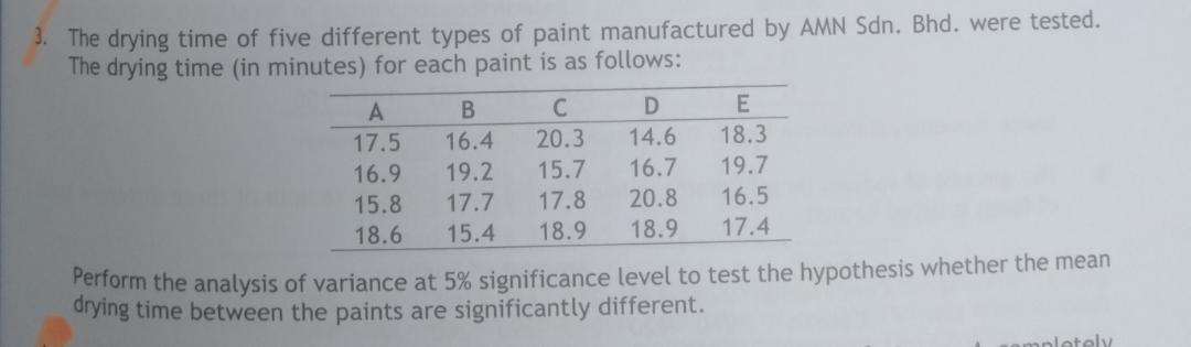 Solved 3. The drying time of five different types of paint | Chegg.com