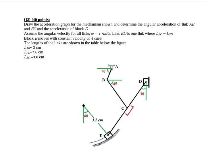 Solved 03) (40 points) Draw the acceleration graph for the | Chegg.com
