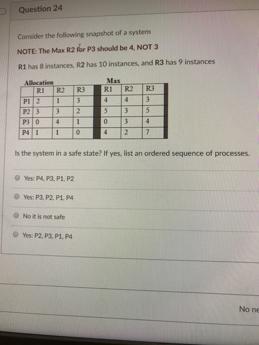Solved DI Question 24 Consider the following snapshot of a | Chegg.com