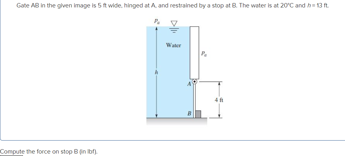 Solved Gate Ab In The Given Image Is 5 Ft Wide Hinged At A Chegg