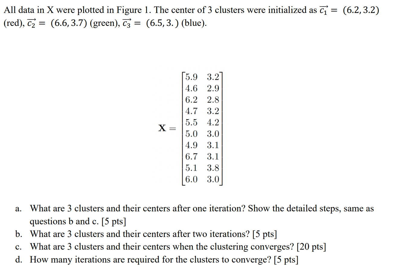 Solved 1. [30 points] Implement K-means manually Figure 1: | Chegg.com