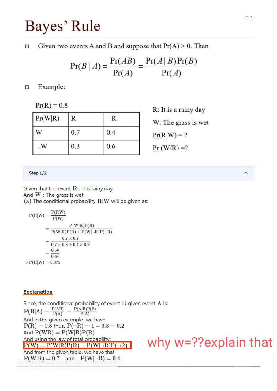 Solved Given two events A and B and suppose that Pr(A)>0. | Chegg.com