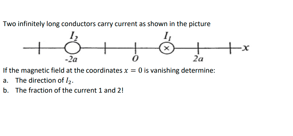 Solved Two infinitely long conductors carry current as shown | Chegg.com