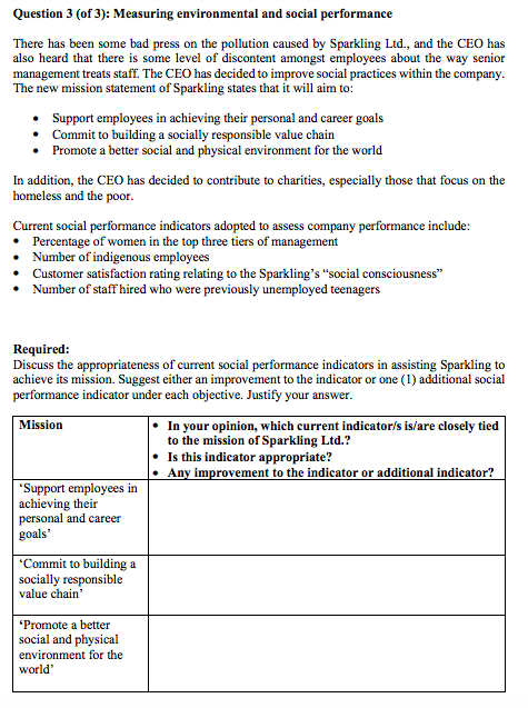 Solved Question 3 (of 3): Measuring environmental and social | Chegg.com