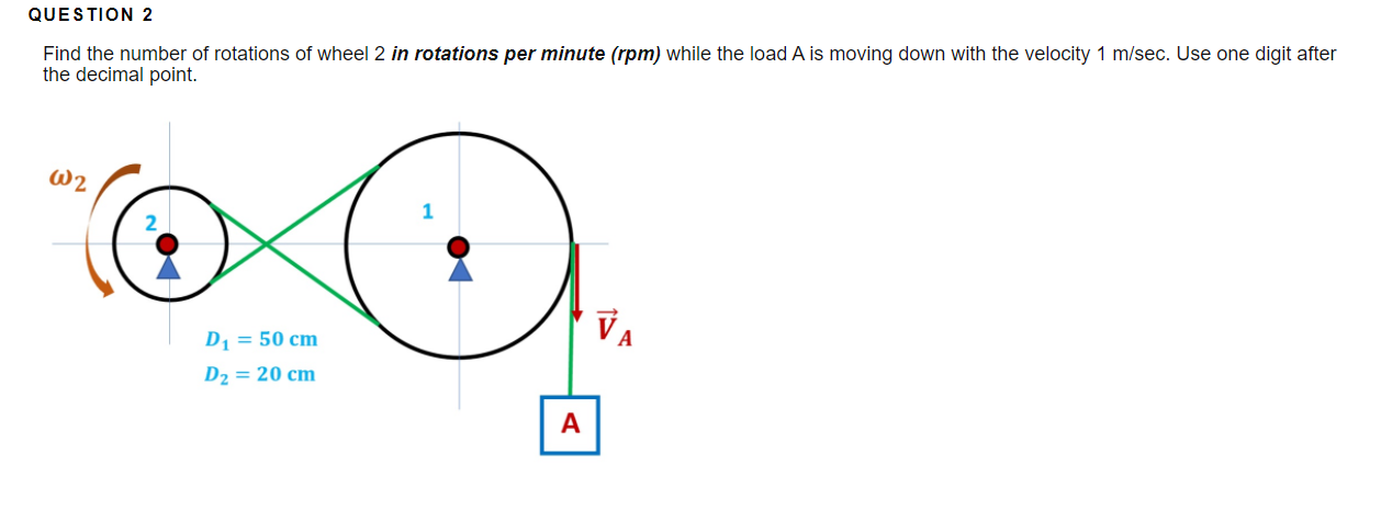Solved QUESTION 2 Find the number of rotations of wheel 2 in | Chegg.com