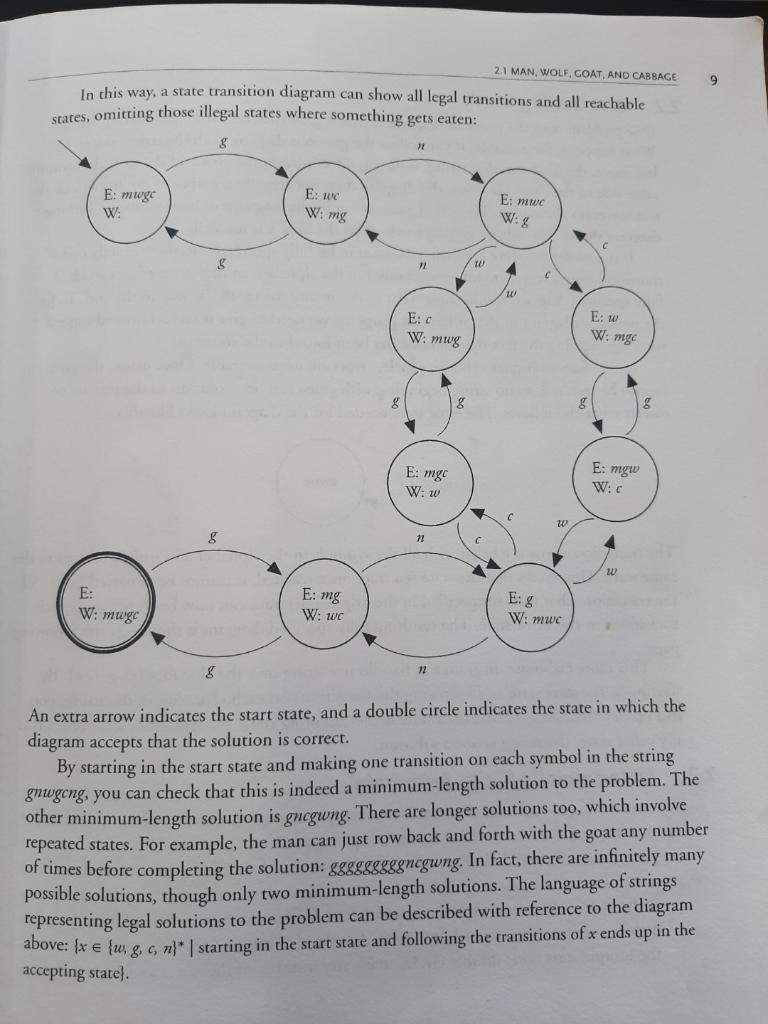 8 CHAPTER TWO FINITE AUTOMATA Man, Wolf, Goat, and | Chegg.com
