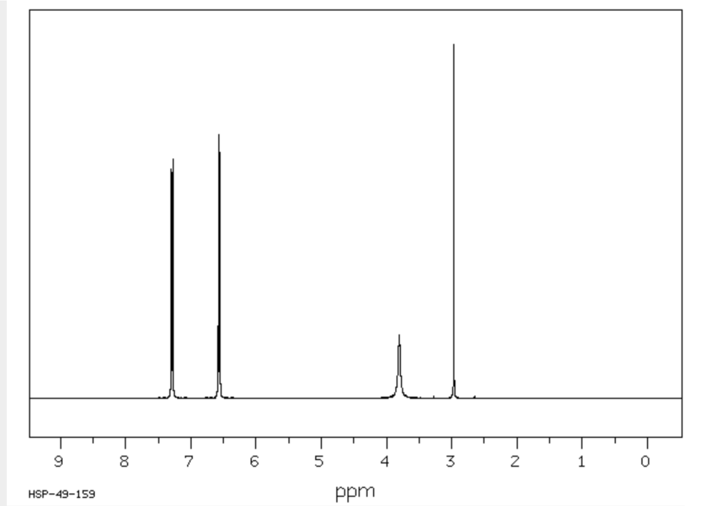 Solved Hello I need help with solving this for integration, | Chegg.com