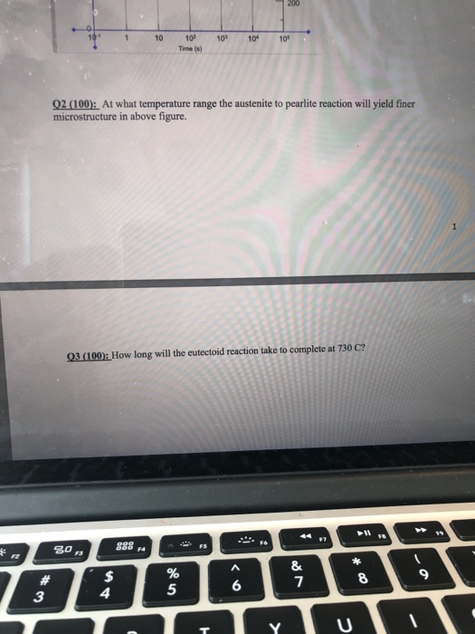 Solved 술 elearning.utdallas.edu https://elearn... Q1 (100): | Chegg.com