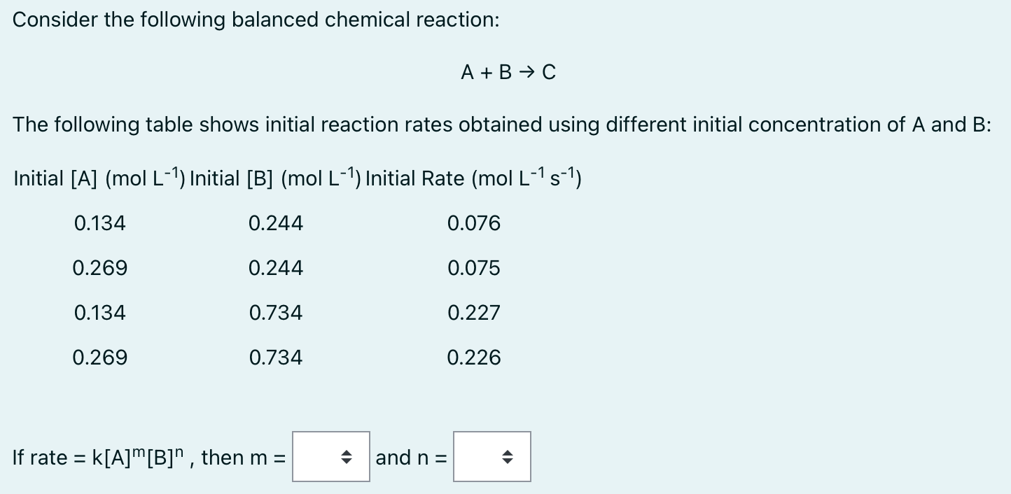 Solved Consider the following balanced chemical reaction: A | Chegg.com Solved Consider the following balanced chemical reaction: A | Chegg.com