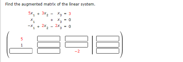 Solved Find the augmented matrix of the linear system. | Chegg.com