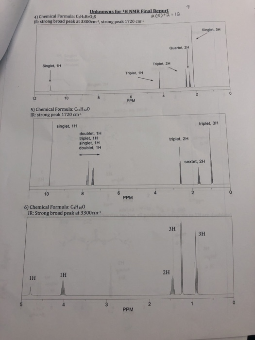Solved 9 4) Chemical Formula: CsH,Bro S IR: strong broad | Chegg.com