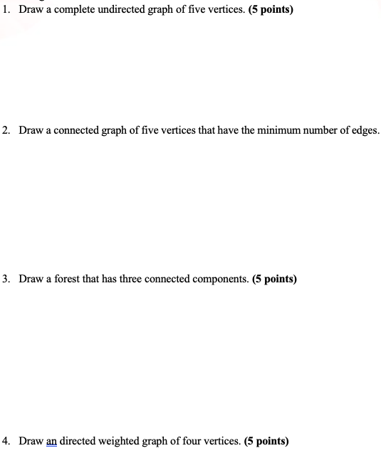 Solved 1. Draw a complete undirected graph of five vertices. | Chegg.com