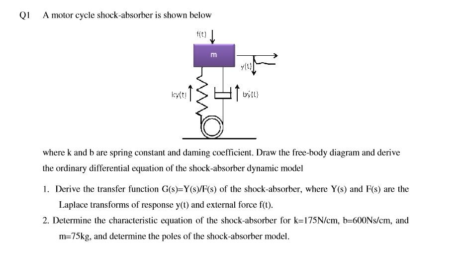 Solved Q1 A motor cycle shock-absorber is shown below fit) m | Chegg.com