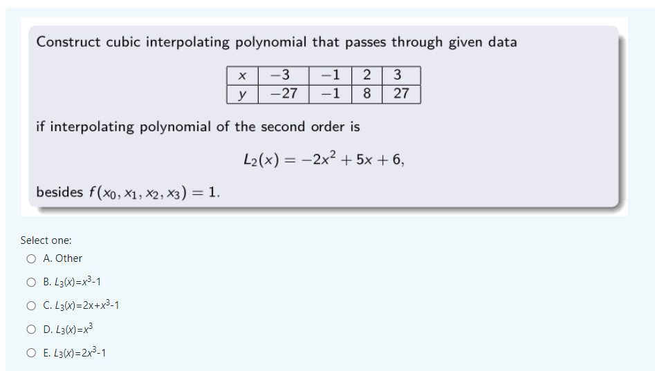 Solved Construct cubic interpolating polynomial that passes | Chegg.com