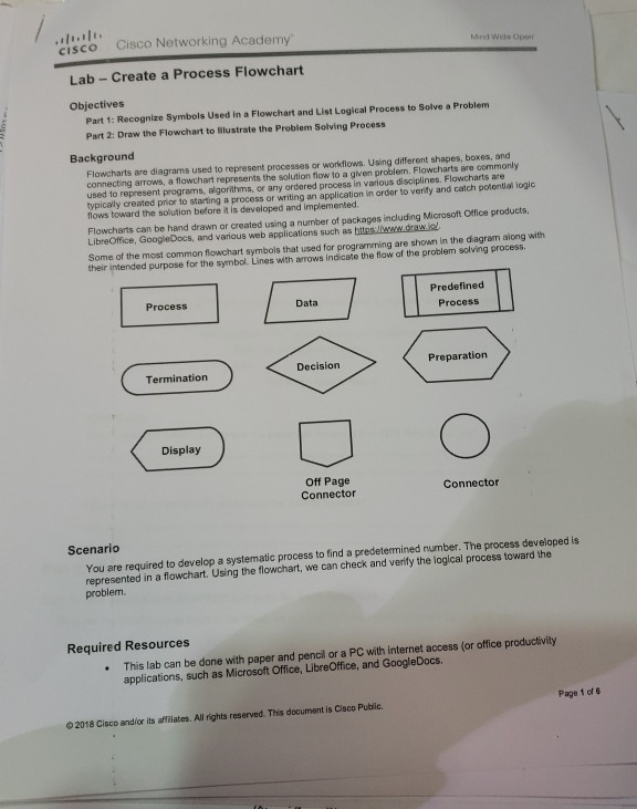 cisco Cisco Networking Academy Med Wide Open | Chegg.com