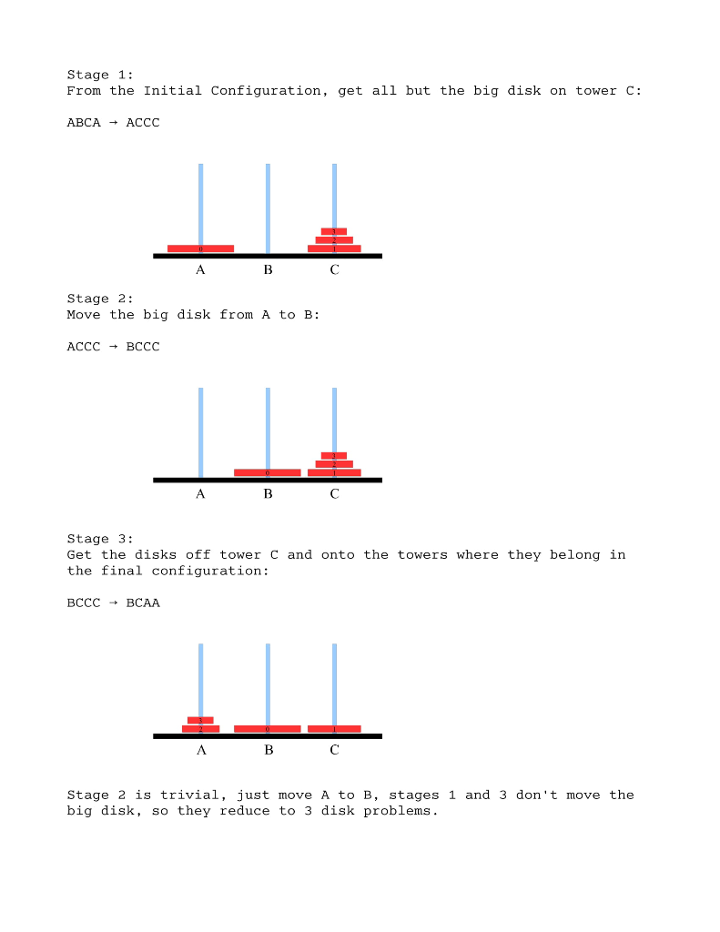 Generalized Tower of Hanoi In the traditional Towers | Chegg.com