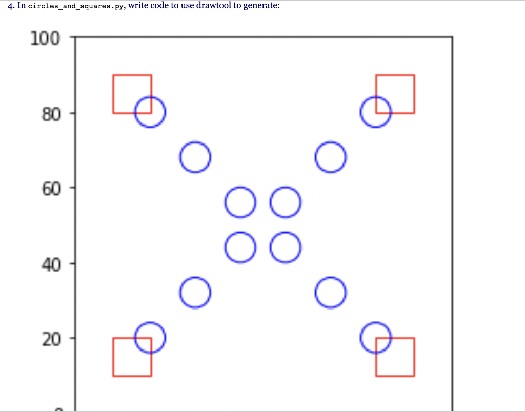 Solved 4. In circles_and_squares.py, write code to use | Chegg.com