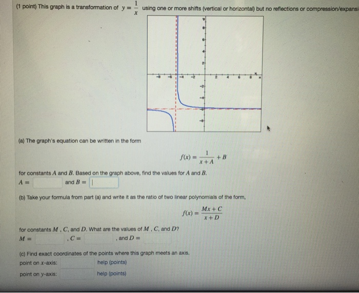 Solved This graph is a transformation of y = 1/x using one | Chegg.com