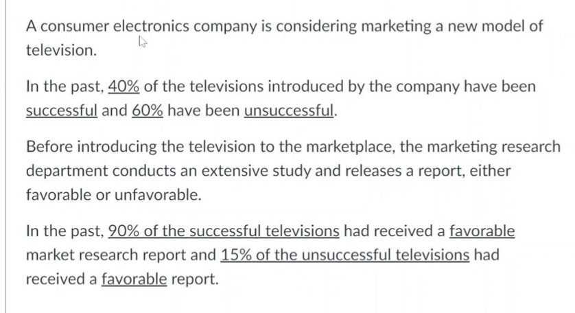 Solved Q. If the conclusion of the report(favorable or | Chegg.com