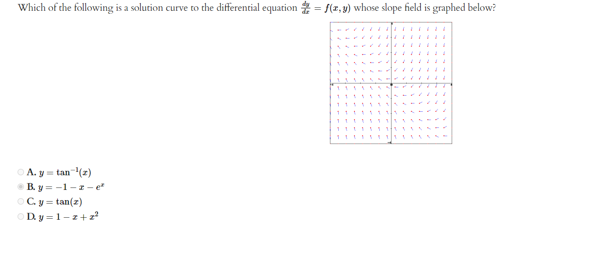 Solved Explain numerically not showing graphs with desmos | Chegg.com