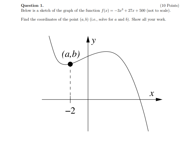 Solved Question 1. (10 Points) Below is a sketch of the | Chegg.com