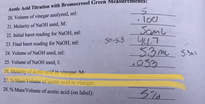 Solved Molarity of acetic acid in vinegar | Chegg.com