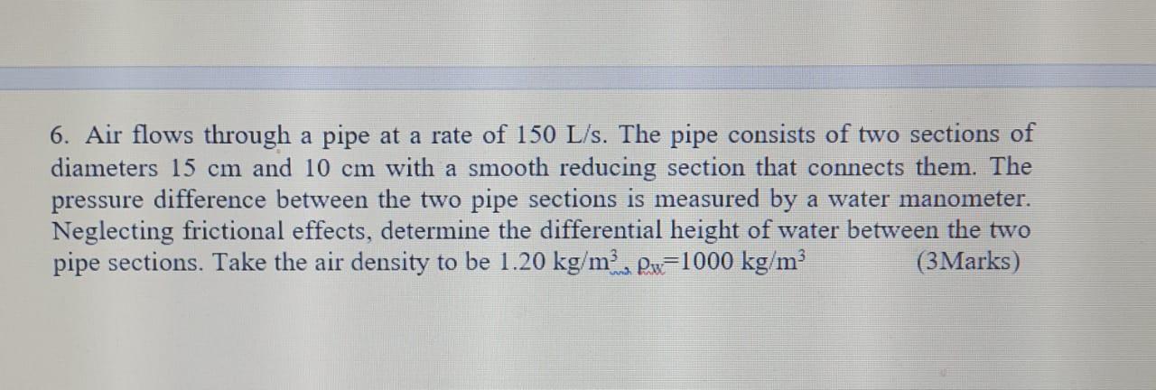 Solved 6. Air flows through a pipe at a rate of 150 L/s. The | Chegg.com