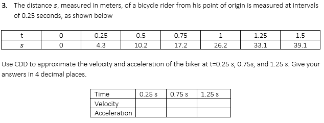 Solved 3. The distance s, measured in meters, of a bicycle | Chegg.com
