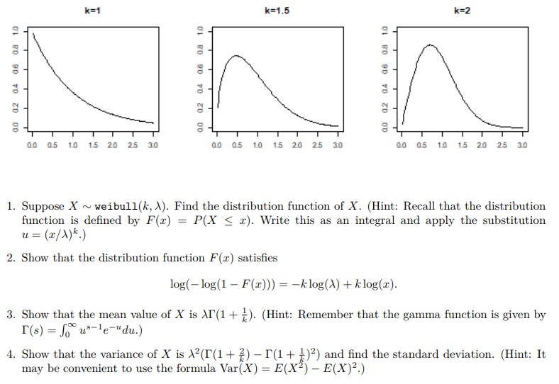 The Weibull distribution depends on two parameters | Chegg.com