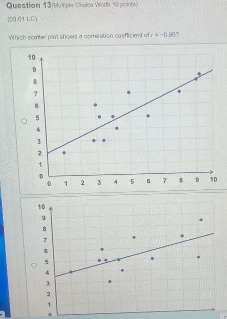 Solved Question 13 (Multiple Choice Worth 10 points) (03.01 | Chegg.com