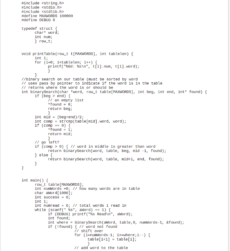 Solved Above Is A Version Of The Word Histogram Program We 