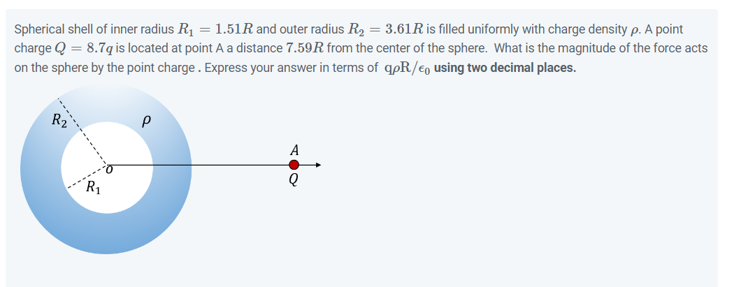 Solved Spherical shell of inner radius R1=1.51R and outer | Chegg.com