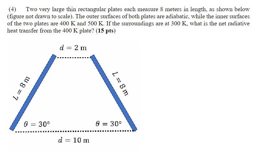 Solved (4) Two very large thin rectangular plates each | Chegg.com