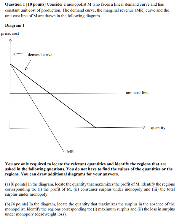 Solved Question 1 [10 points] Consider a monopolist M who | Chegg.com
