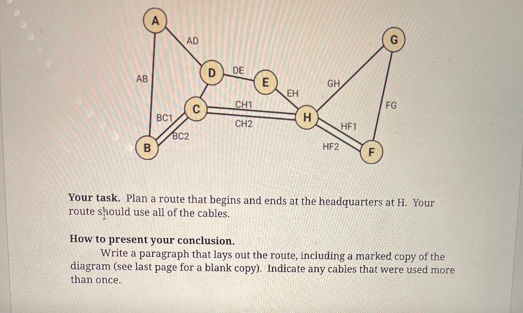 Solved Set-up: Fiber-optic cables connect stations to | Chegg.com