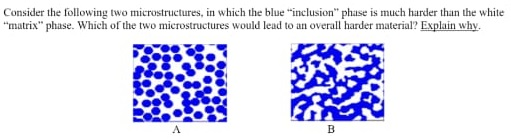 Solved Consider the following two microstructures, in which | Chegg.com