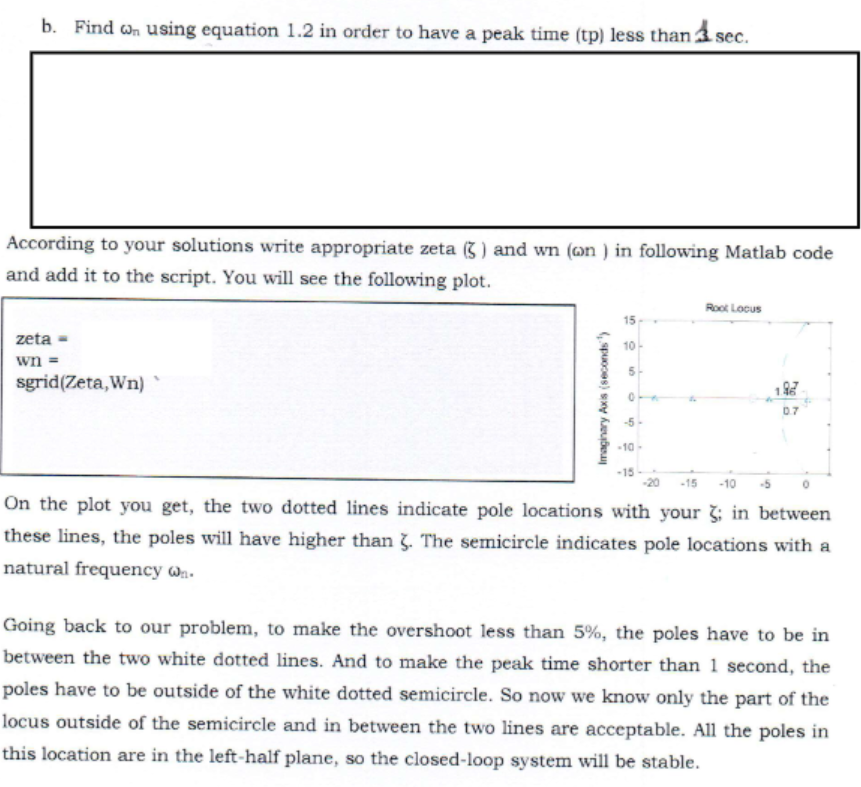 Solved Figure shows the transient response characteristic of | Chegg.com