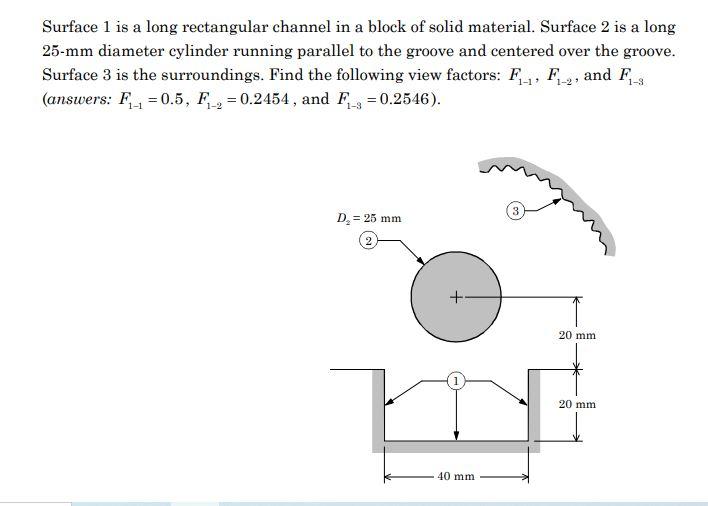 Solved Surface 1 is a long rectangular channel in a block of | Chegg.com