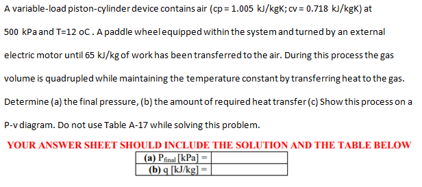 Solved A variable-load piston-cylinder device contains air | Chegg.com