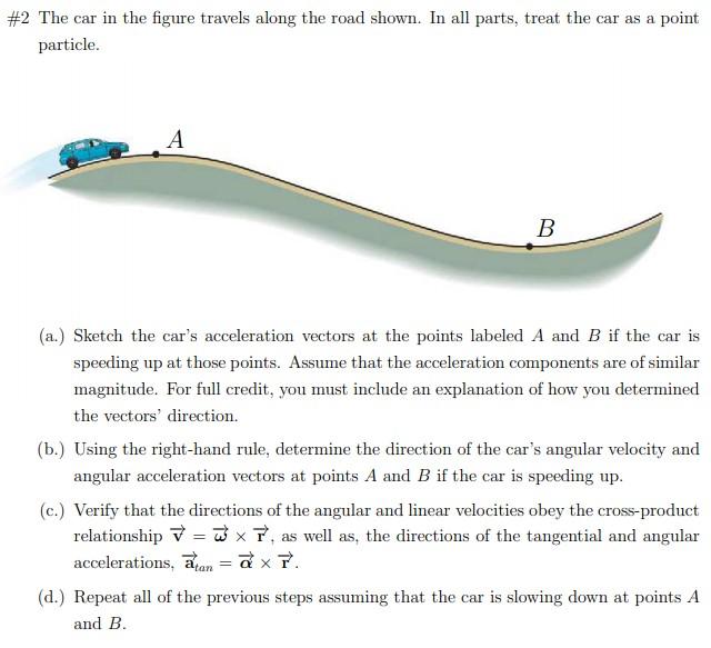 Solved #2 The car in the figure travels along the road | Chegg.com