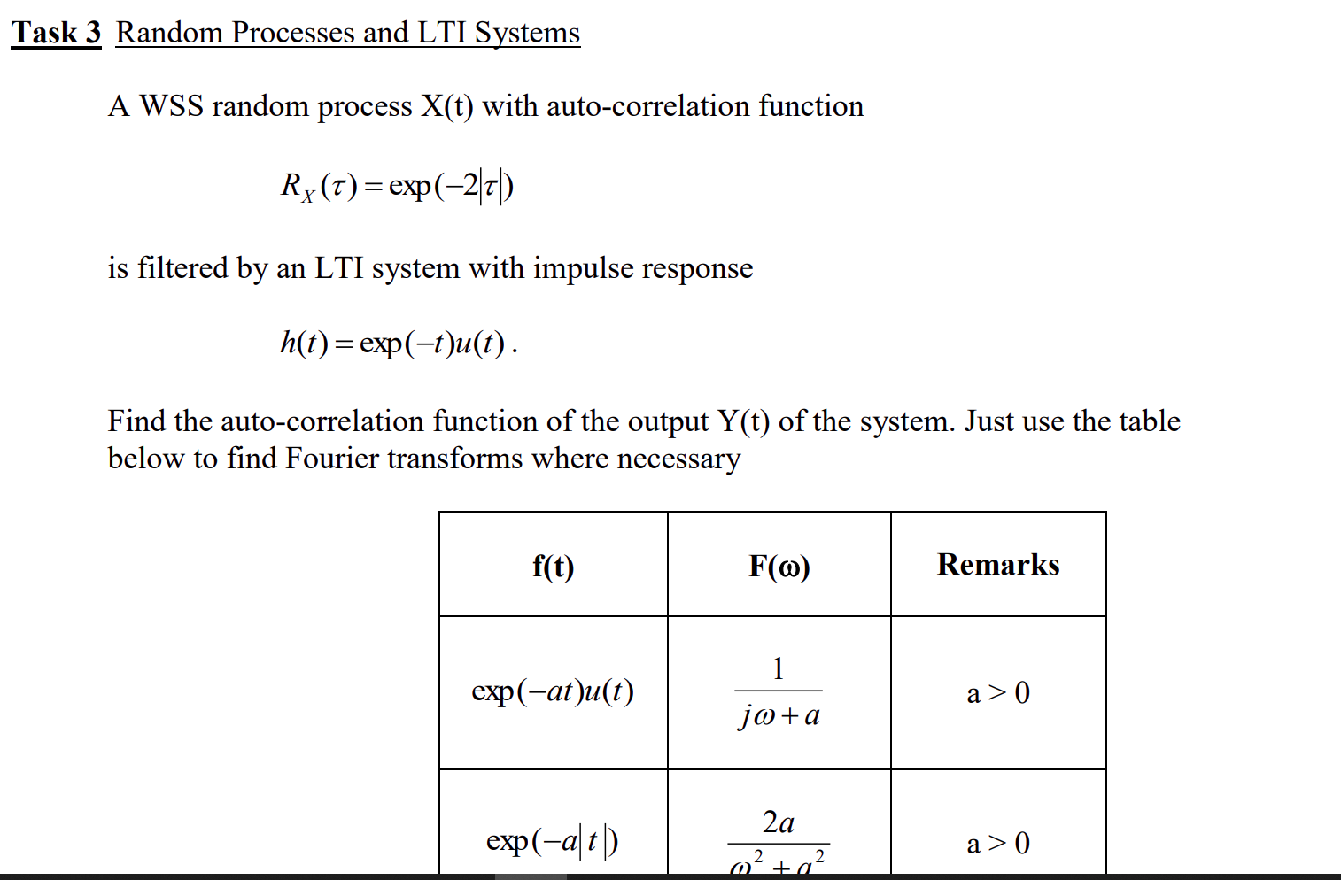 Solved Task 3 Random Processes and LTI Systems A WSS random | Chegg.com