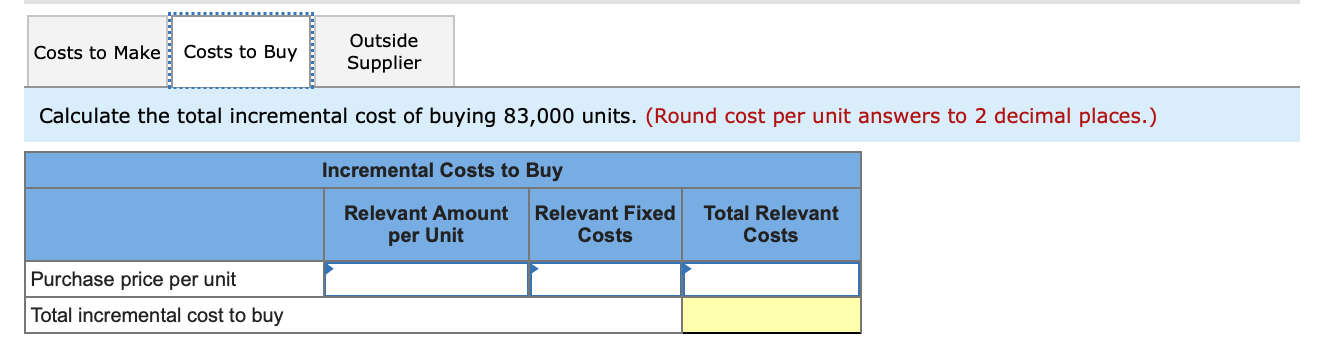 Solved Calculate the total incremental cost of buying 83,000 | Chegg.com