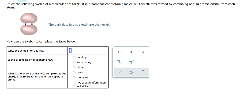 Solved Study the following sketch of a molecular orbital | Chegg.com